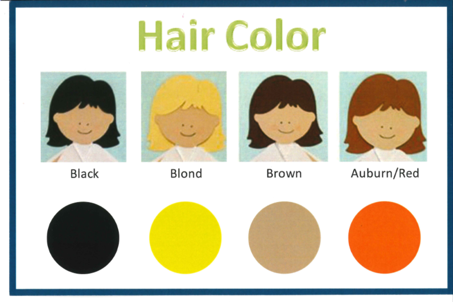 Strawberry DNA Activity