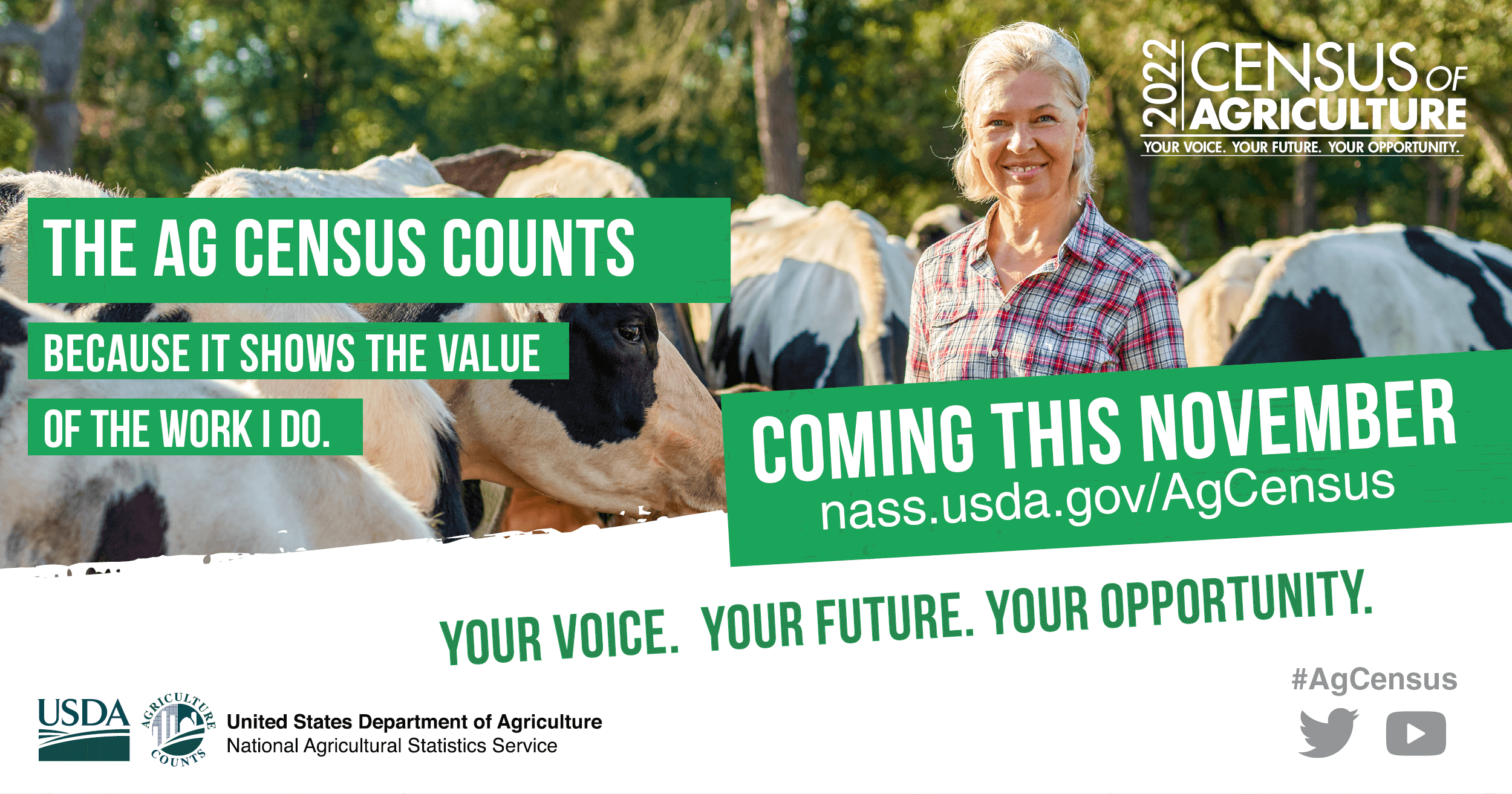 USDA announces details for the upcoming Census of Agriculture